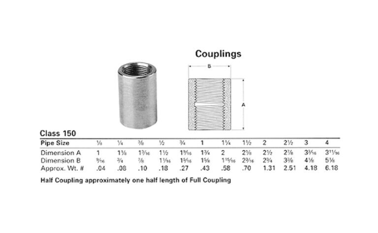B16.11 ASME Half Coupling Forged fitting - Nissan Steel